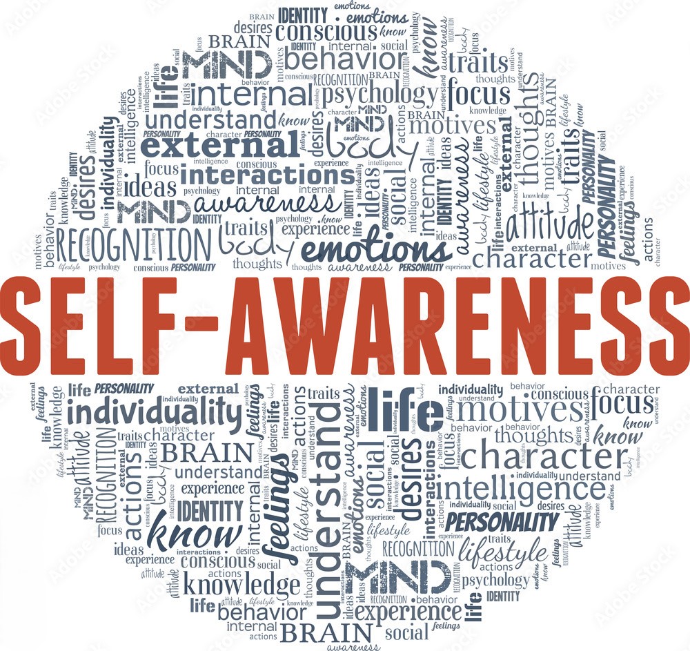 How to Increase Your Self-Awareness - Part 1 - Friendly Therapist | Jo ...